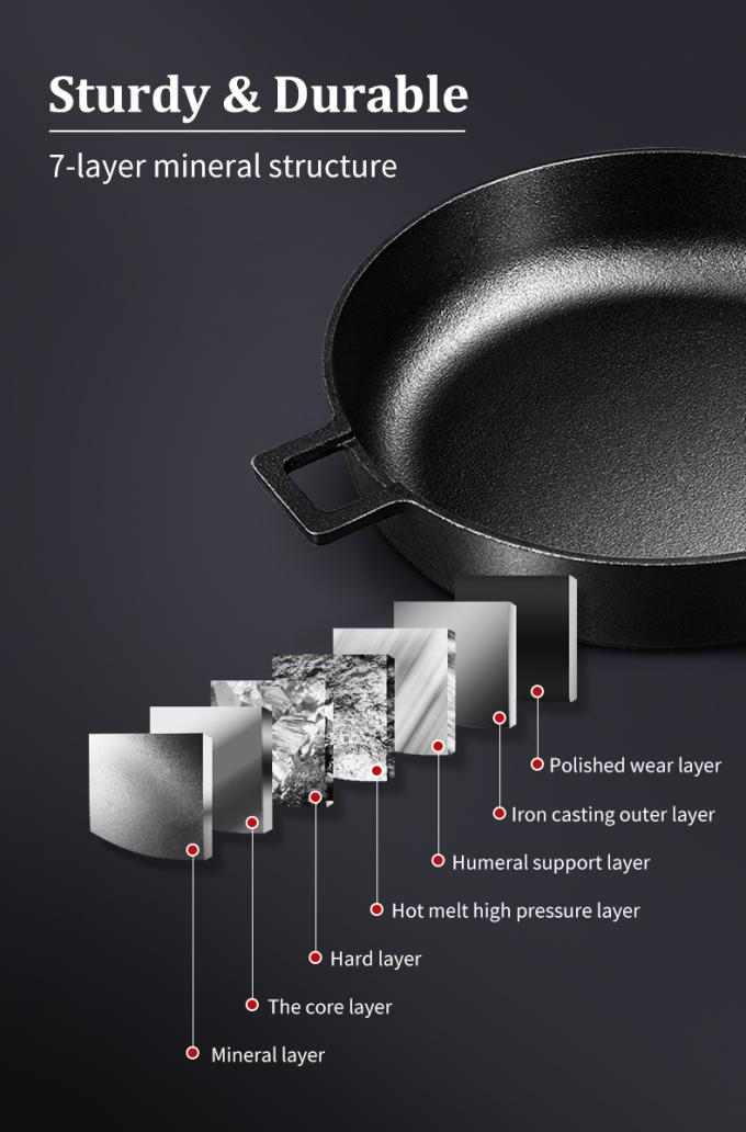 OEM 3.5kg Cast Iron Skillet Pans 28cm Fry Pan Skillet Drawing Texture